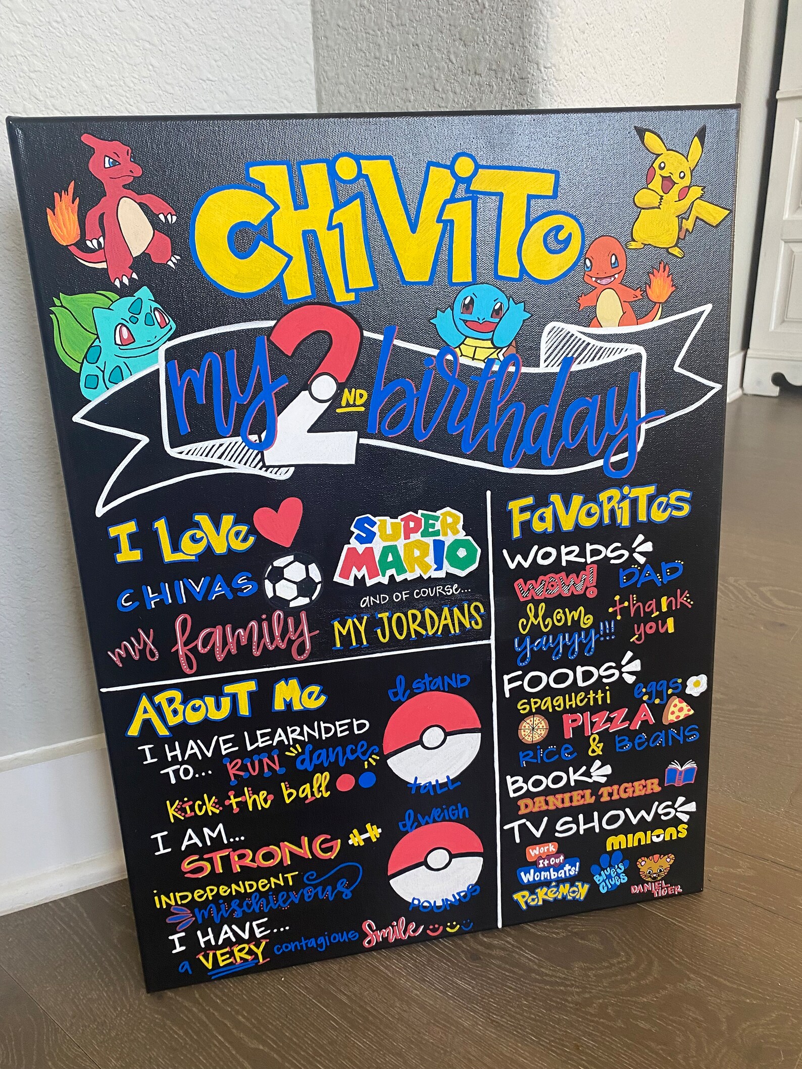 Hand Painted First Birthday Sign / Birthday Chalk Board/ Milestone ...