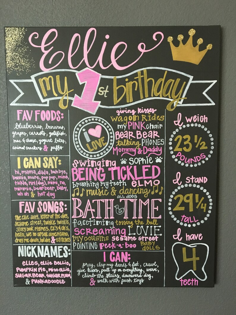 Hand Painted First Birthday Sign / Birthday Chalk Board/ Milestone ...