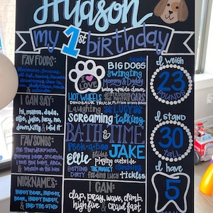 Hand Painted First Birthday Sign / Birthday Chalk Board/ Milestone ...