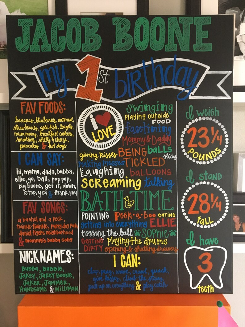 Hand Painted First Birthday Sign / Birthday Chalk Board/ Milestone ...