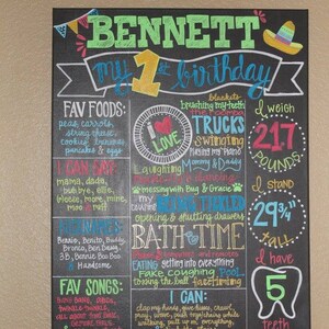 Hand Painted First Birthday Sign / Birthday Chalk Board/ Milestone ...