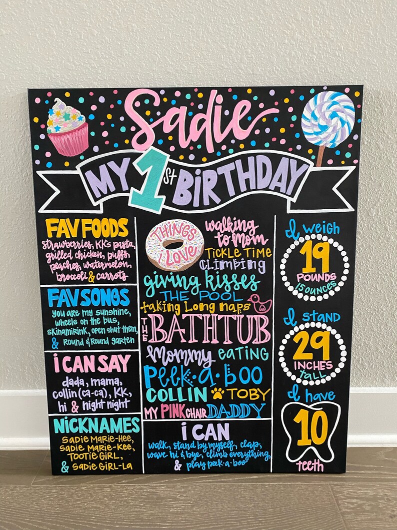 Hand Painted First Birthday Sign / Birthday Chalk Board/ Milestone ...