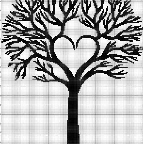 Tree of Life Graphgan for Crocheting Graphgan Graph Pattern - Etsy