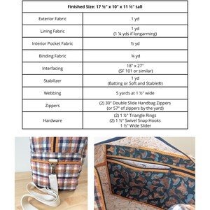 Doable Duffel - PDF Pattern - Etsy