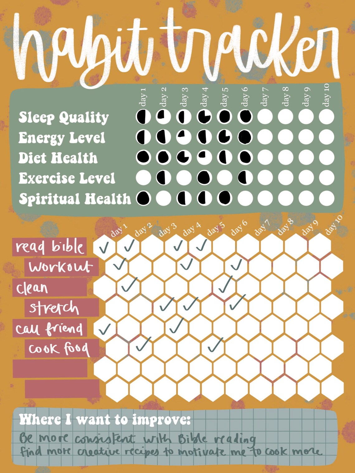 Digital Habit Tracker Digital Goals Tracker Custom Habit and - Etsy