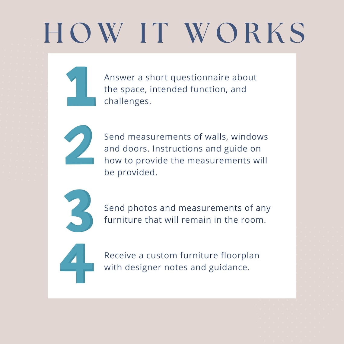 Custom Floor Plan Design | Tailored Layout for Your Space - Etsy