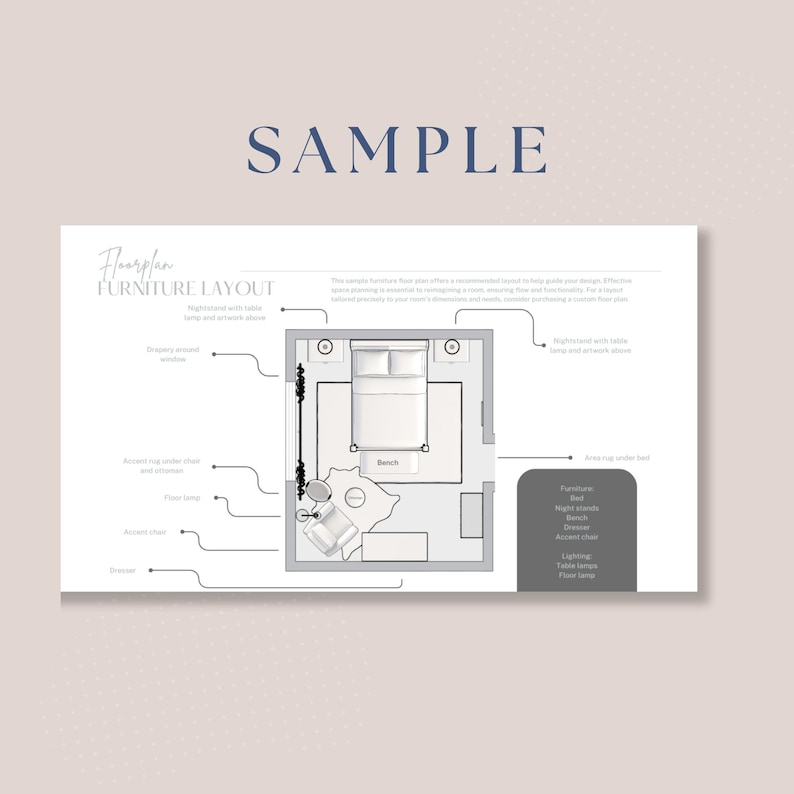 Custom One Room Floor Plan Design | Tailored Layout for Your Space - Etsy