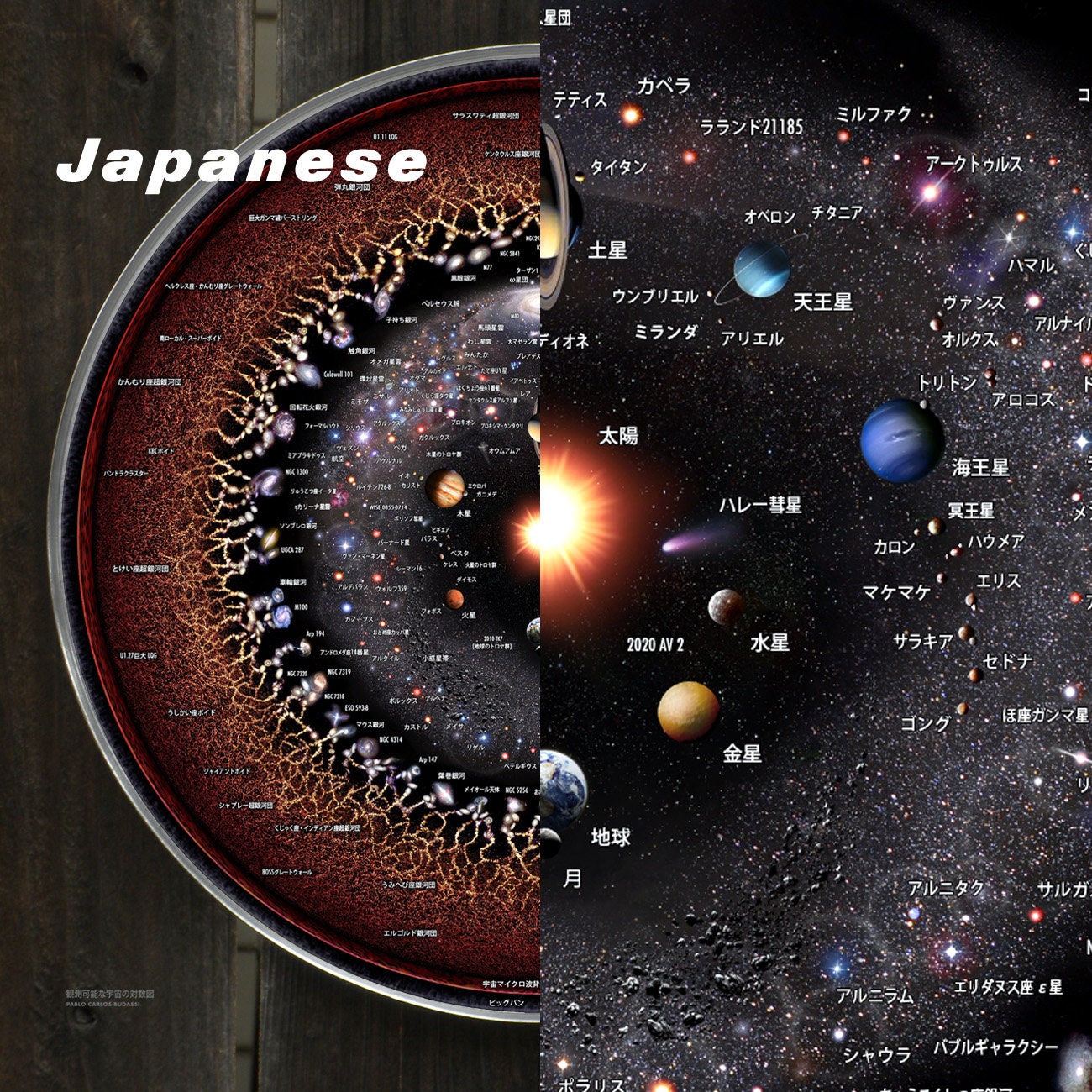 Visible Universe Map