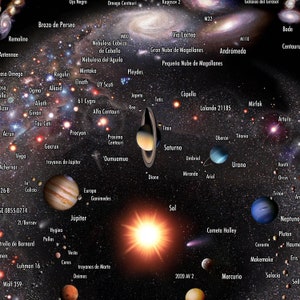 The Observable Universe Framed Round Poster Version B - Etsy