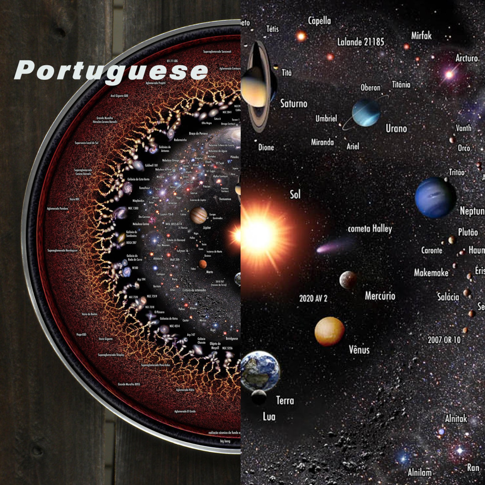 The Observable Universe Framed Round Poster Version B - Etsy