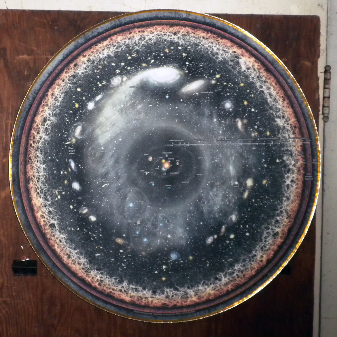 The Observable Universe Framed Round Poster Version A - Etsy