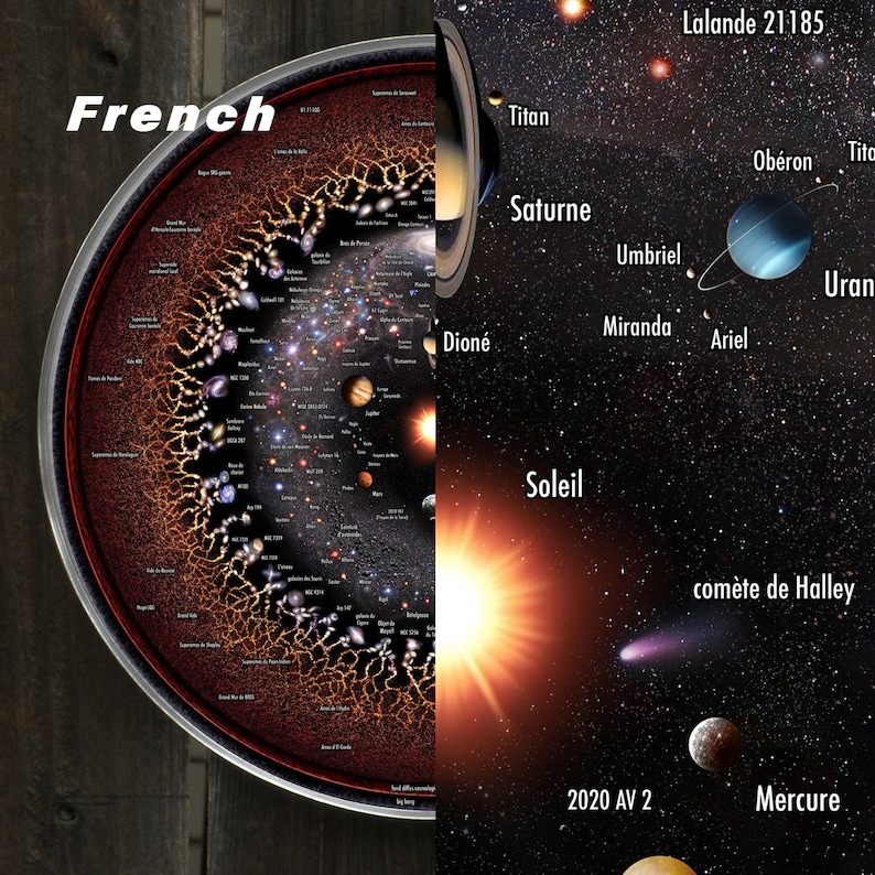 The Observable Universe Framed Round Poster Version B - Etsy