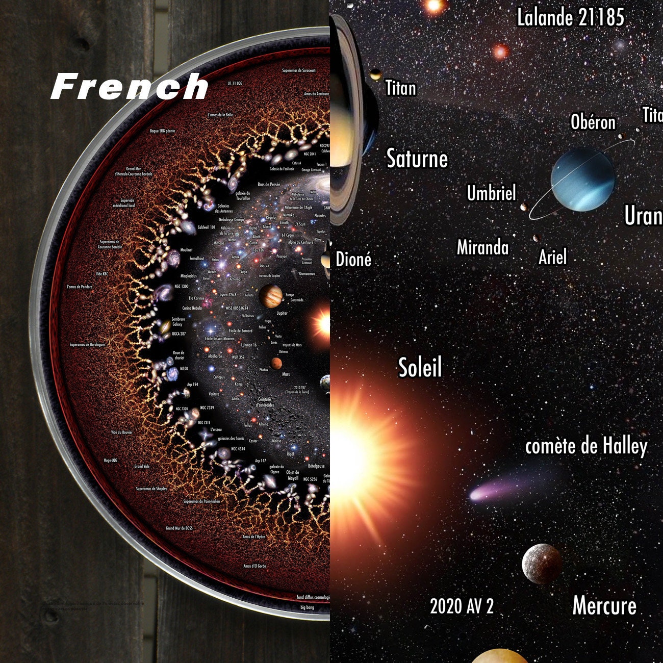 The Observable Universe Framed Round Poster - Version B - Etsy