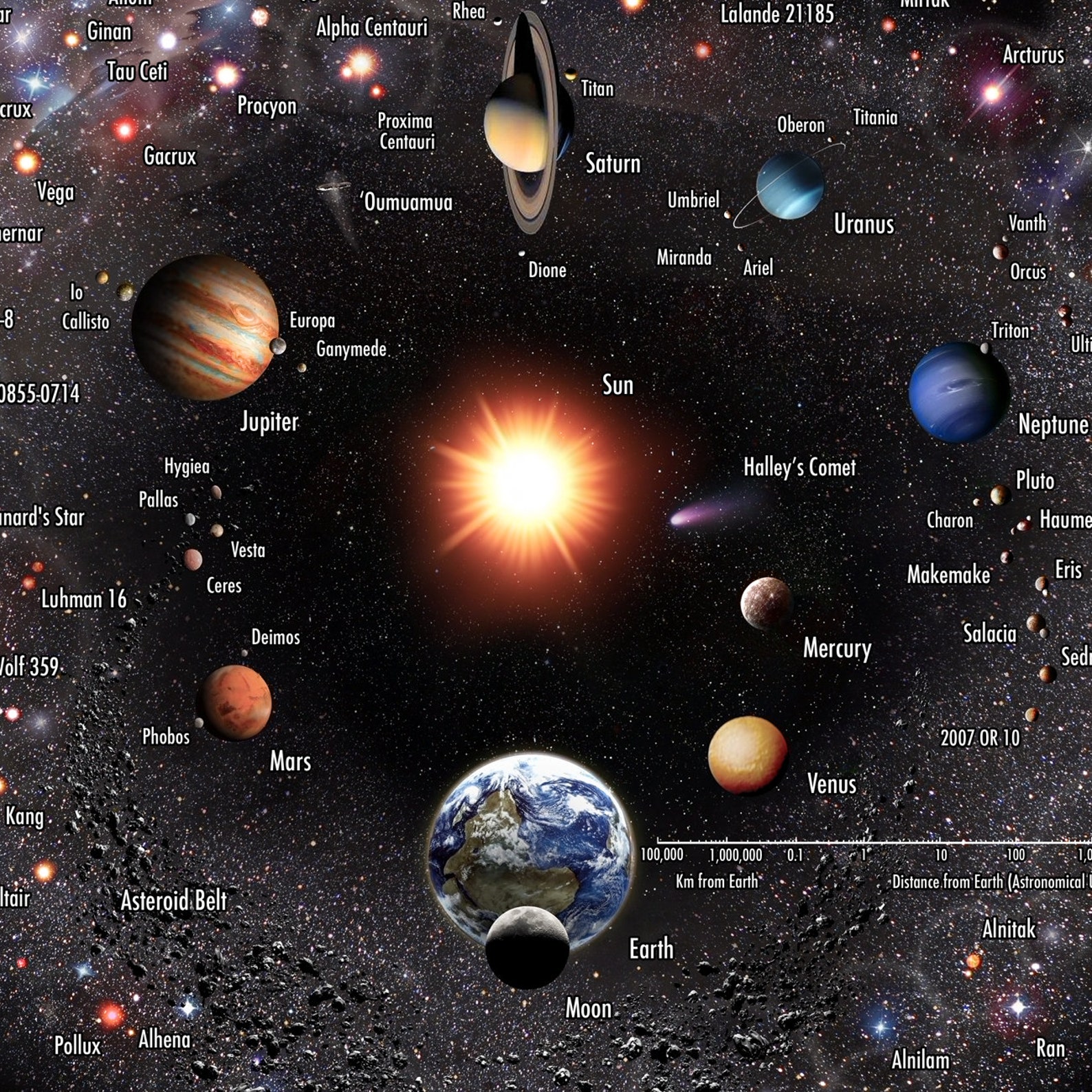 The Observable Universe Framed Round Poster Version B - Etsy