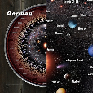 The Observable Universe Framed Round Poster - Version B - Etsy