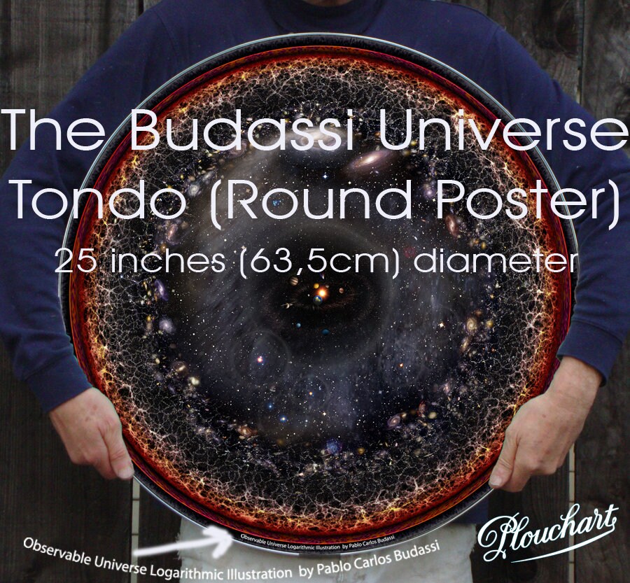 The Observable Universe Framed Round Poster Version A - Etsy