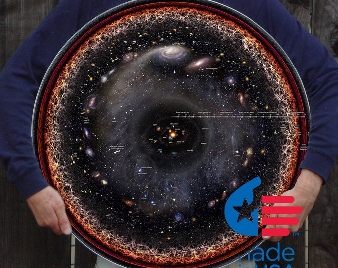 The Observable Universe Framed Round Poster - Version A - Etsy