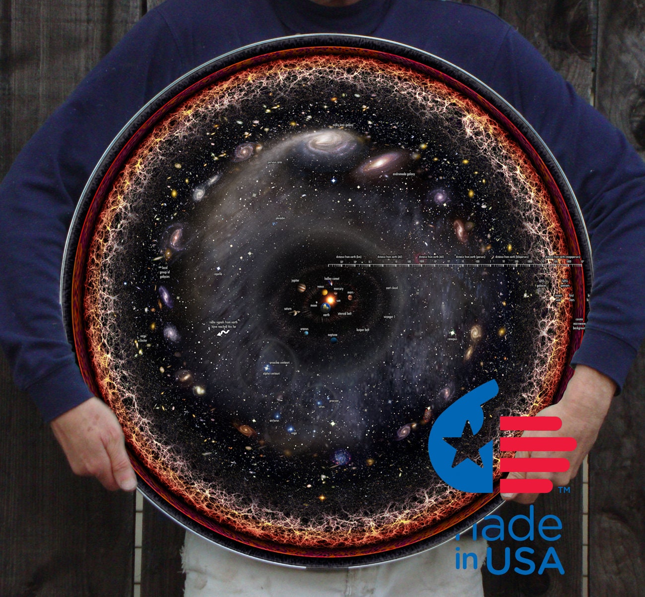 Observable Universe Jesus