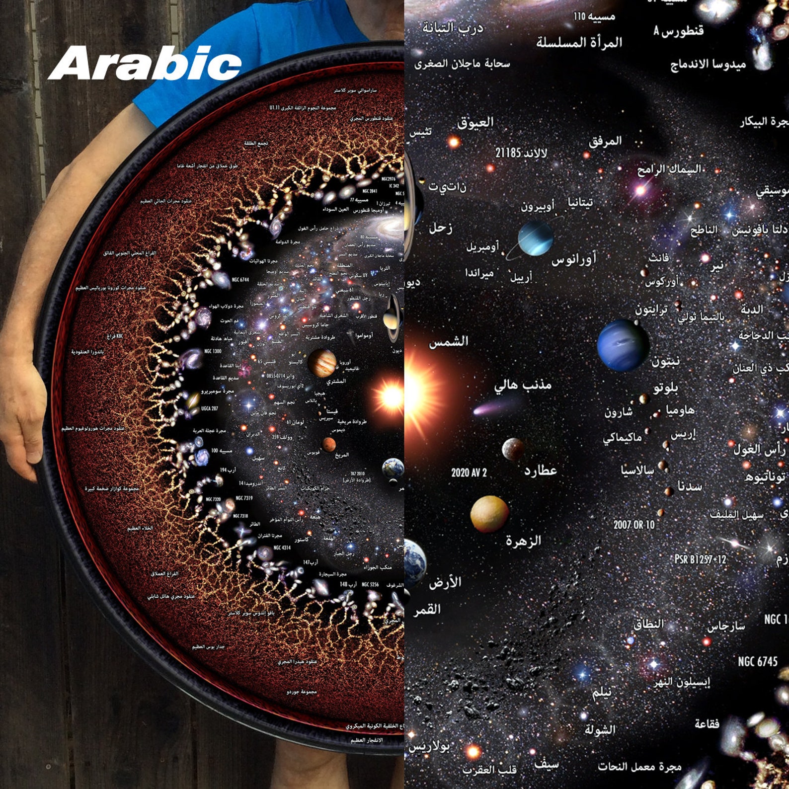 The Observable Universe Framed Round Poster Version B - Etsy