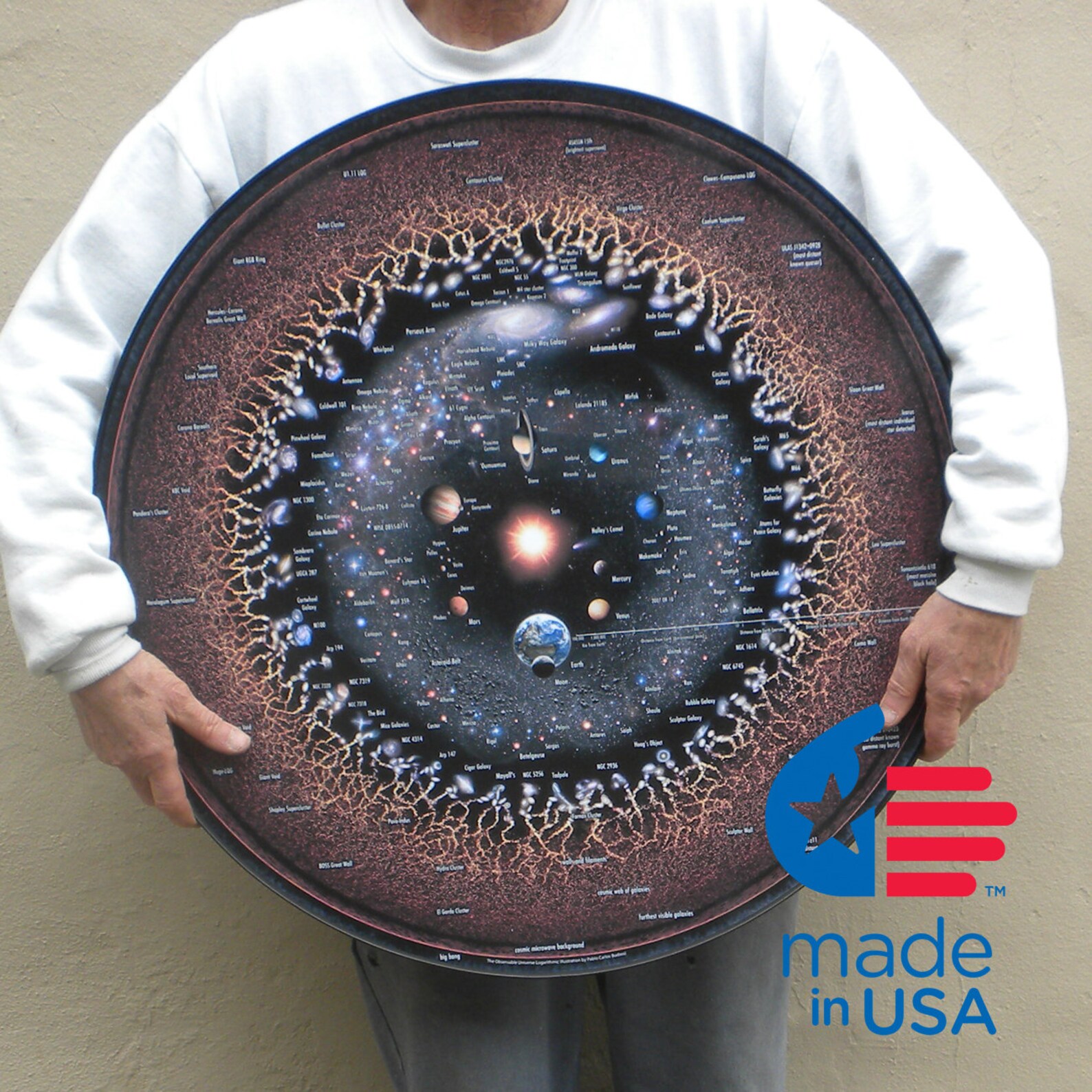 The Observable Universe Framed Round Poster Version B - Etsy