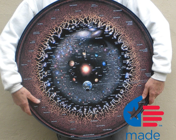 The Observable Universe Framed Round Poster Version B - Etsy