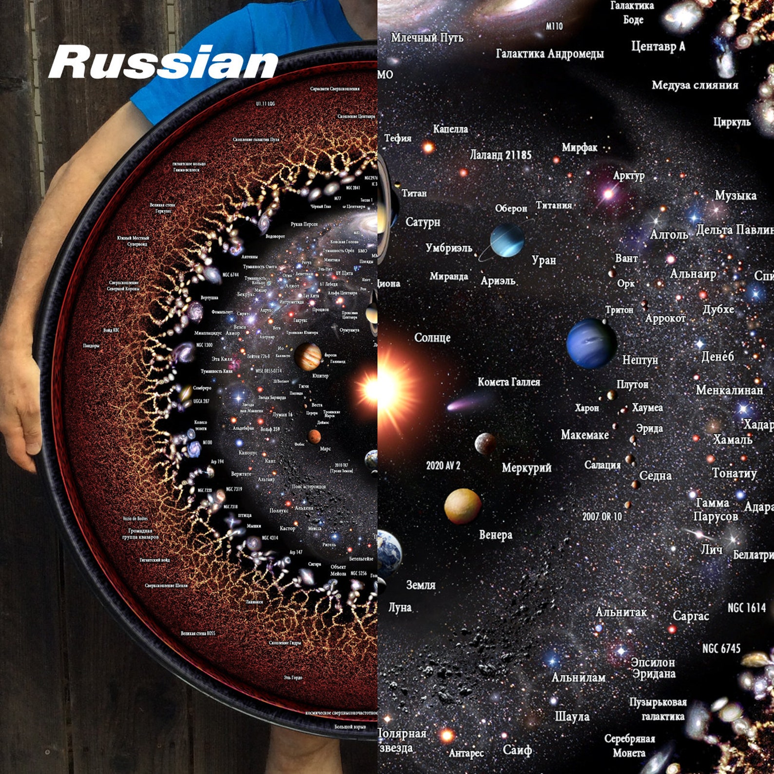 The Observable Universe Framed Round Poster - Version B - Etsy