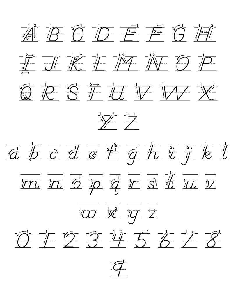 Tracing Font Digital Download. Worksheets Name Tracing - Etsy