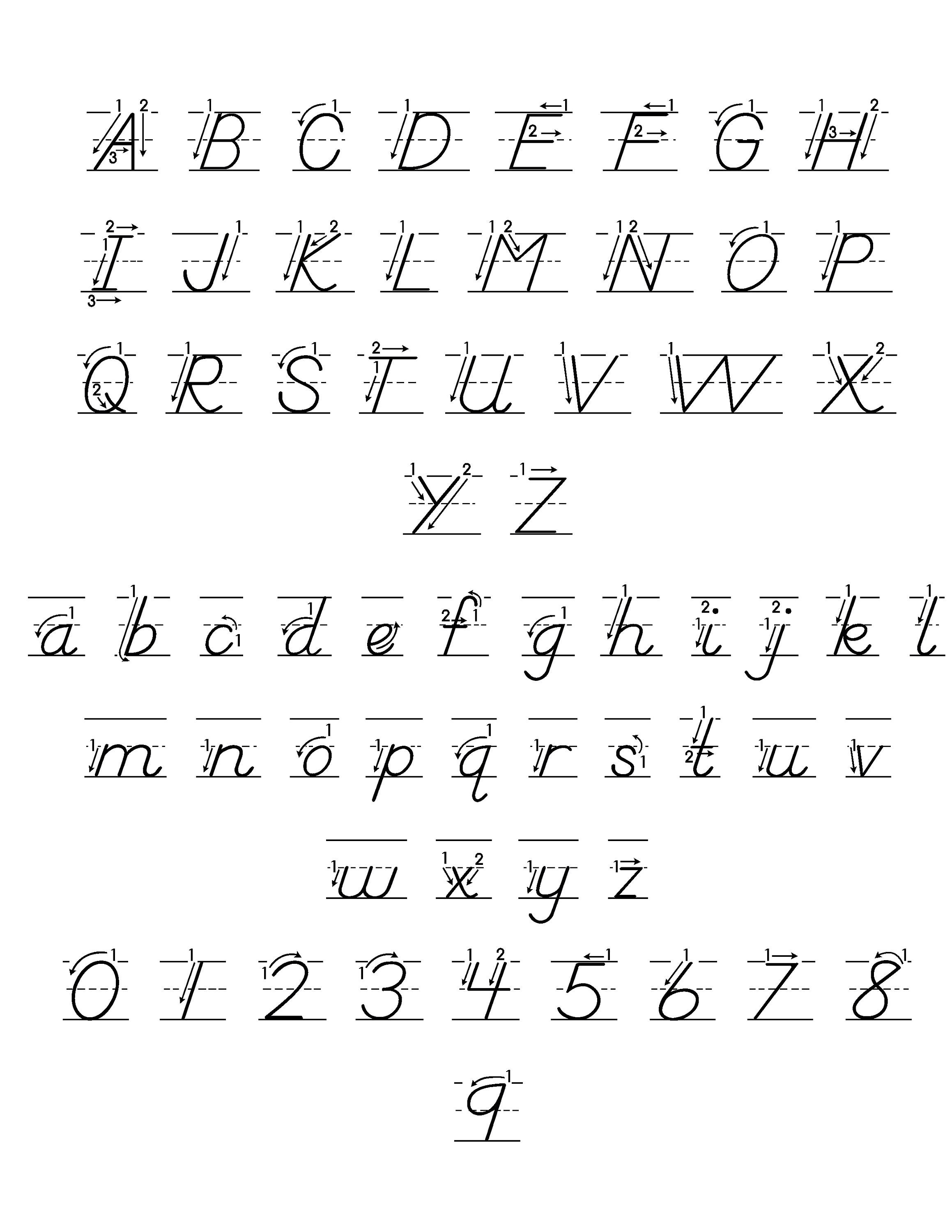Tracing Font Digital Download. Worksheets, Name Tracing, Homeschool ...