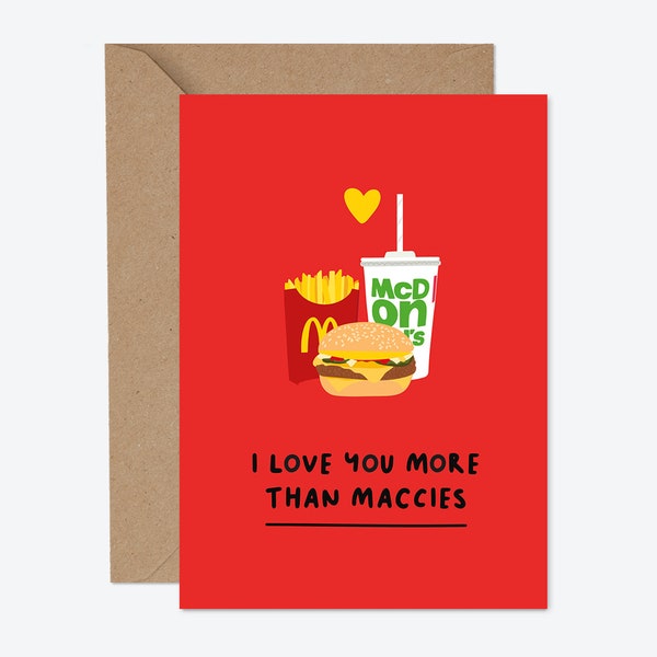 Mcdonalds Birthday Invitation - Etsy