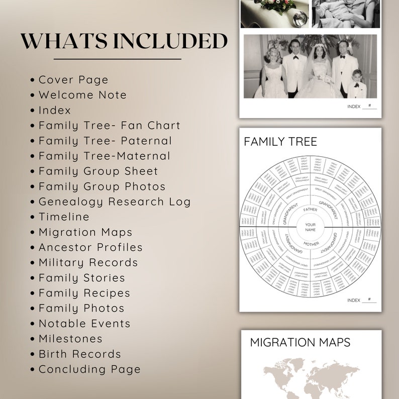 Genealogy Templates Canva, Genealogy Book Pages, Ancestry Book Template ...