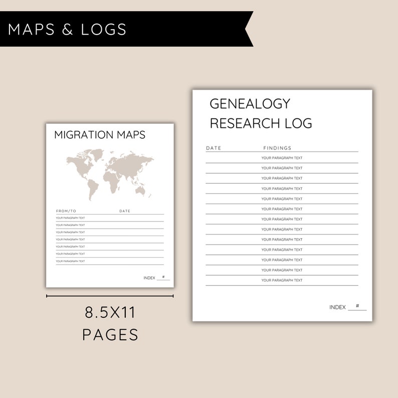 Genealogy Book Template, Family History, Editable Ancestry (canva) - Etsy