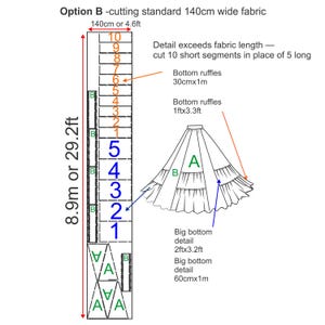 PDF Underskirt Pattern, LONG Evening Skirt Pattern for Beginners, Girl ...
