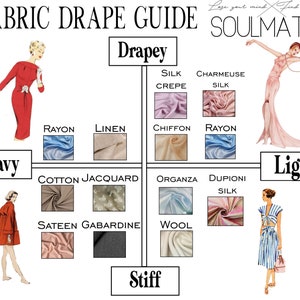 Gore Skirt With Ruffles Sewing Pattern With Video Tutorial Lessons ...