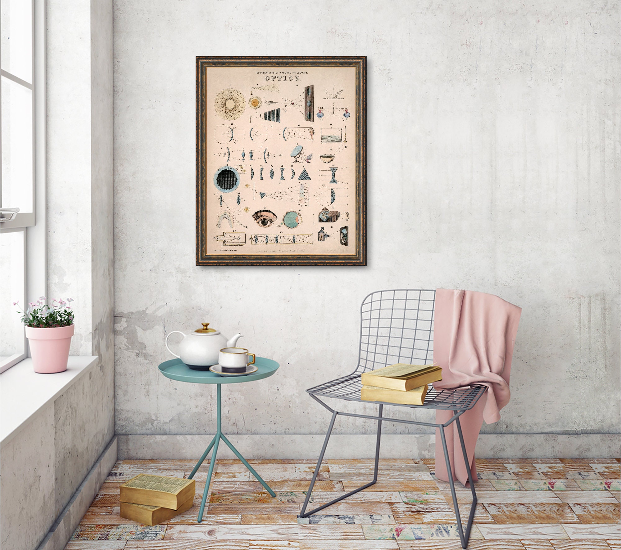 Optics Illustrations of Natural Philosophy Art Decorative Wall - Etsy