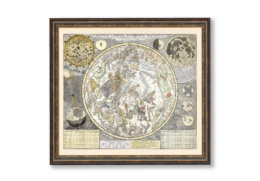 Astrology Map Vintage Diagrams Poster Matte Paper Print Celestial ...