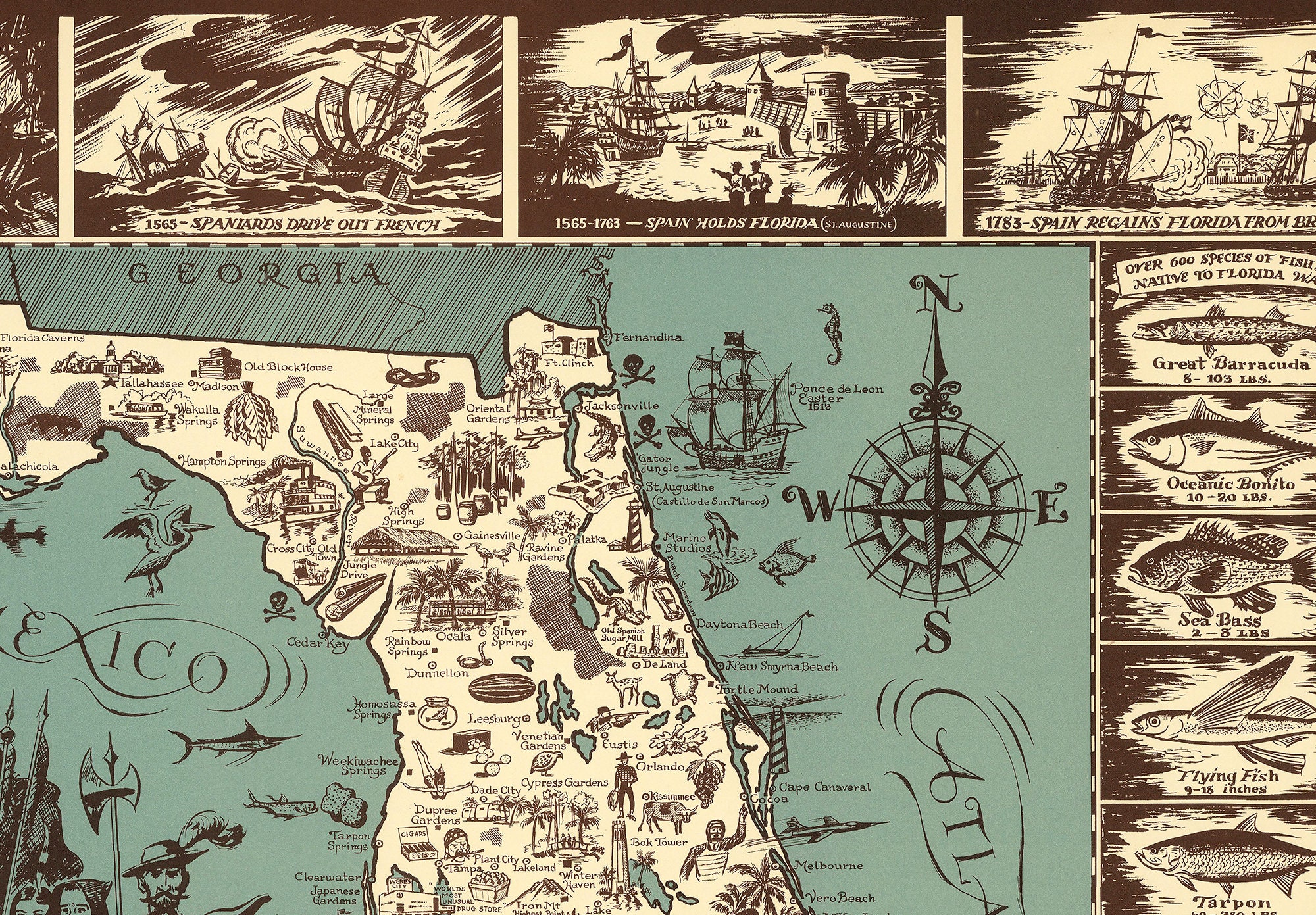 Map of Florida Poster Print Vintage Home Wall Pictorial Map - Etsy