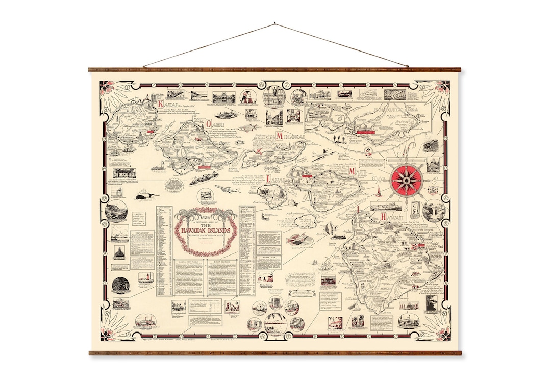 Hawaiian Islands Map Vintage Map on Ready to Hang Canvas Decorative ...