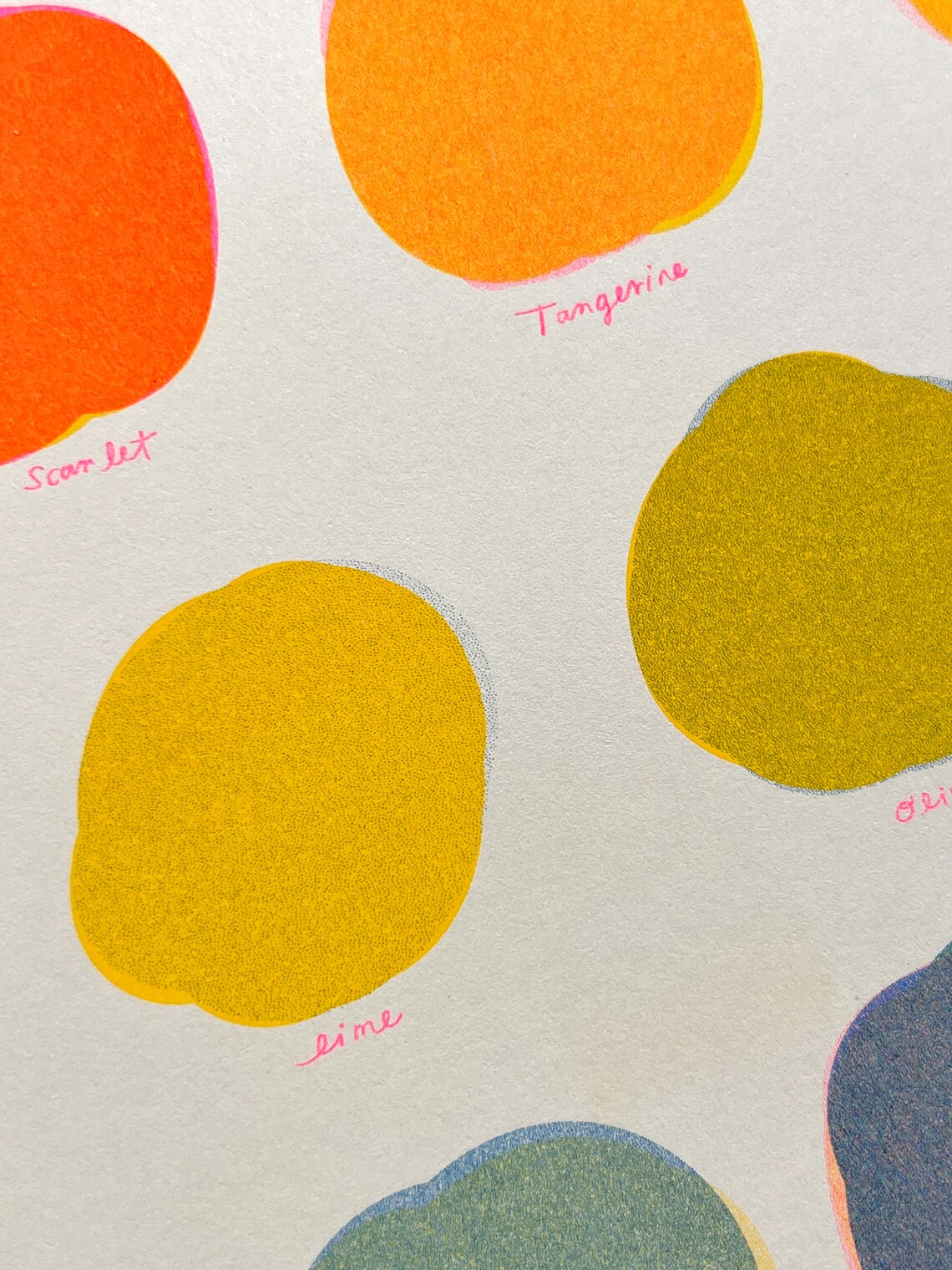 Three Color Riso Swatch - Etsy