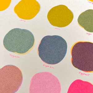 Three Color Riso Swatch - Etsy