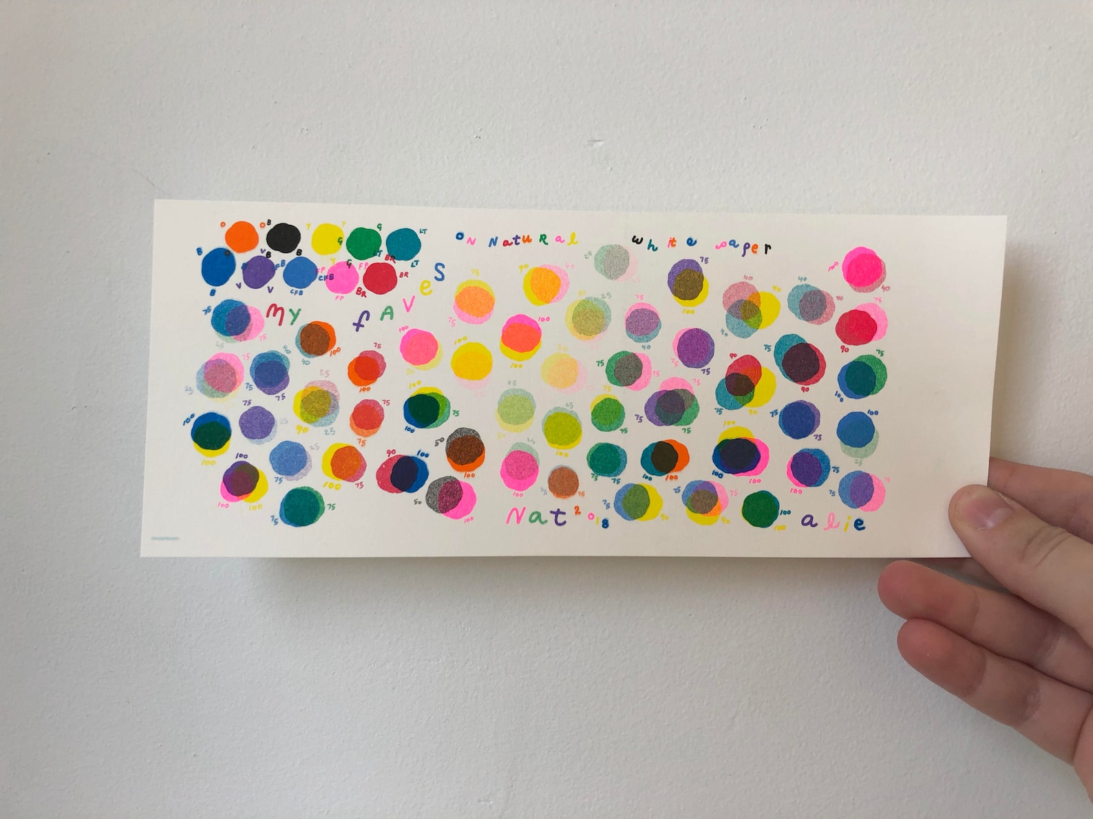My Faves Riso Color Swatch Sheet (small) - Etsy