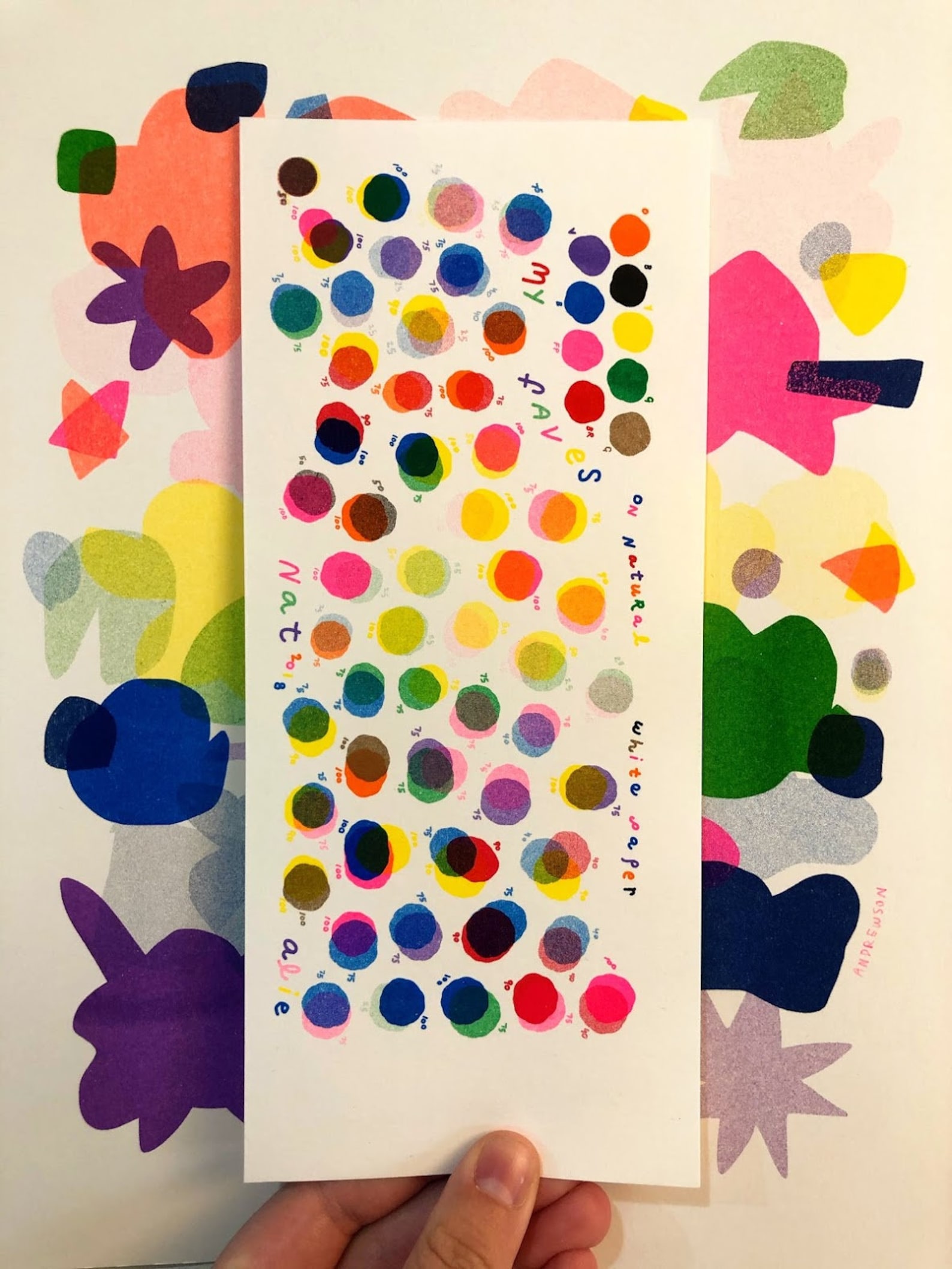 My Faves Riso Color Swatch Sheet (small) - Etsy