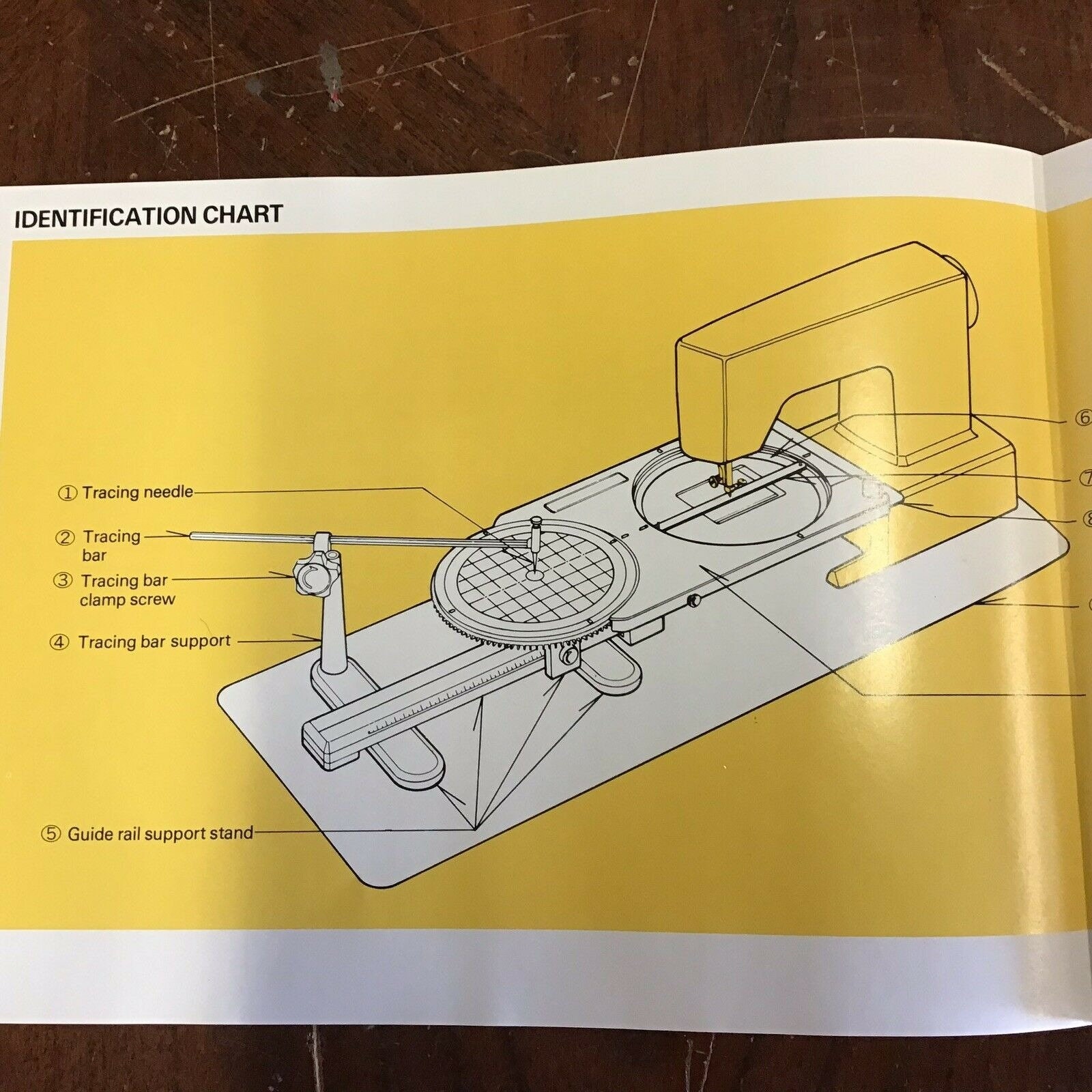 NEW! Embroidery Sewing Machine Attachment Elna Amazing Trace DX-05 Auto ...