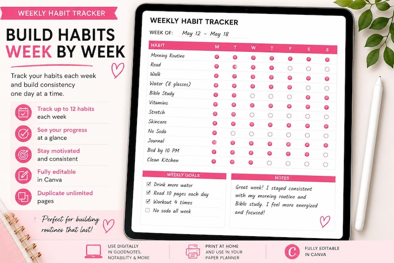 Habit Tracker Canva Template Digital Habit Tracker for Goodnotes ...
