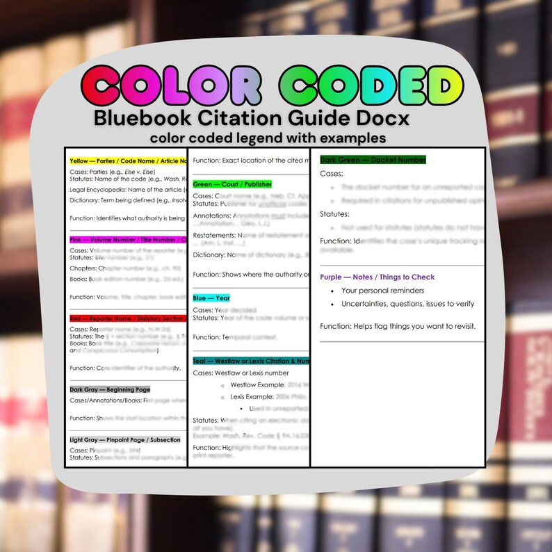 Color-coded Bluebook Citation Guide | Law School Study Aid (PDF) - Etsy