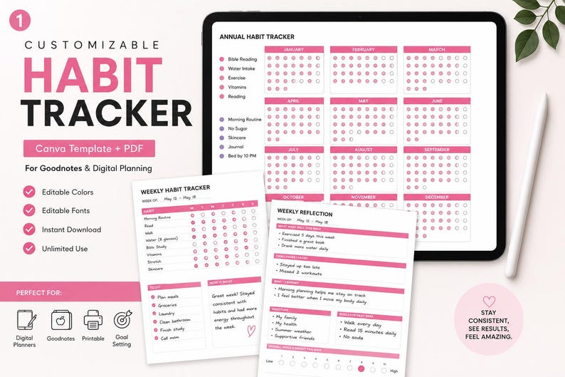 Habit Tracker Canva Template Digital Habit Tracker for Goodnotes ...