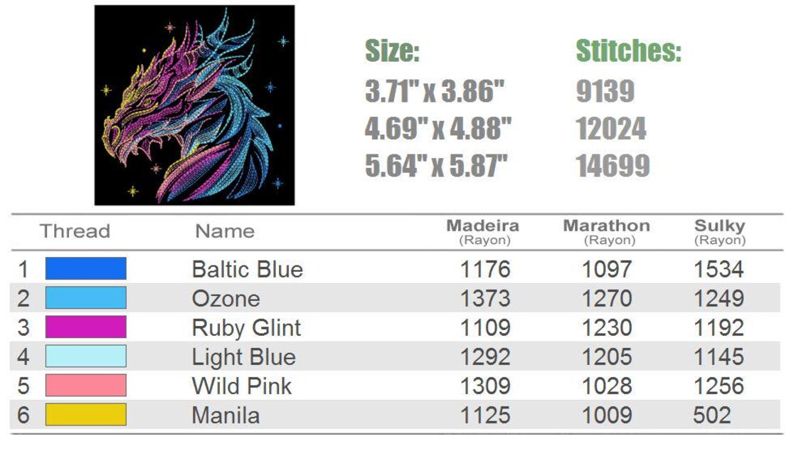 Dragon's Gaze, Fiery Beast, Mythical Creature - Machine Embroidery ...