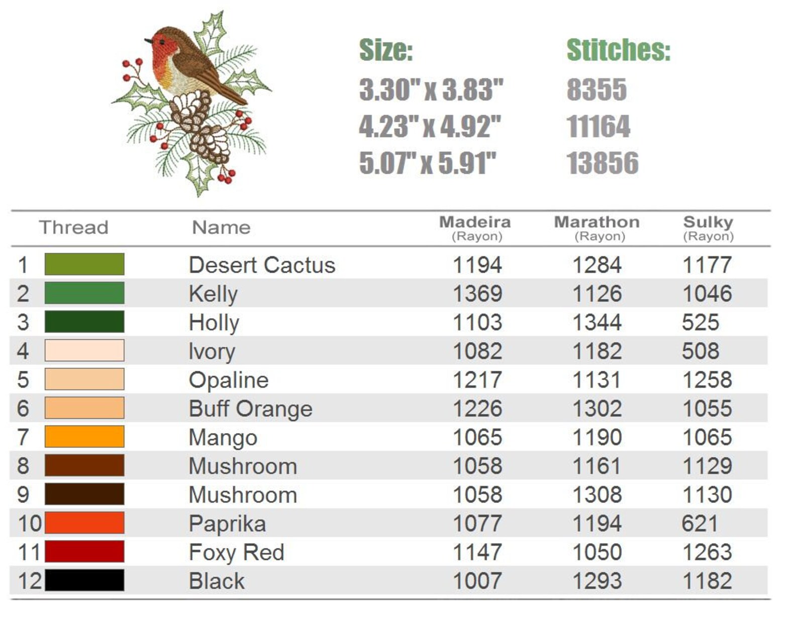 Christmas Robin - Machine Embroidery Designs Instant Download 4x4 5x5 ...