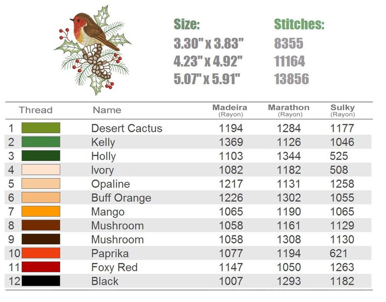 Christmas Robin - Machine Embroidery Designs Instant Download 4x4 5x5 ...