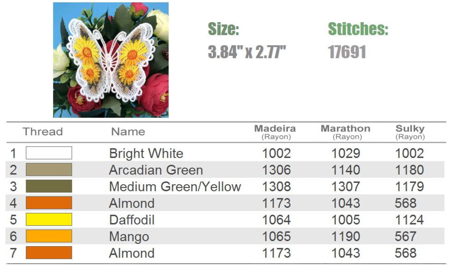 FSL Spring Butterfly - Free Standing Lace Machine Embroidery Designs ...