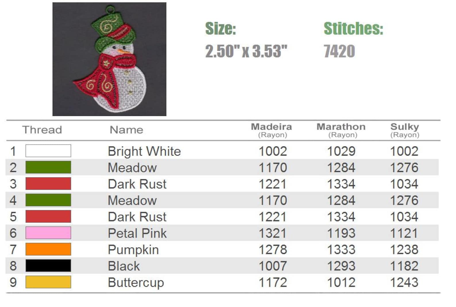 FSL Golden Christmas Snowman - Free Standing Lace Machine Embroidery ...